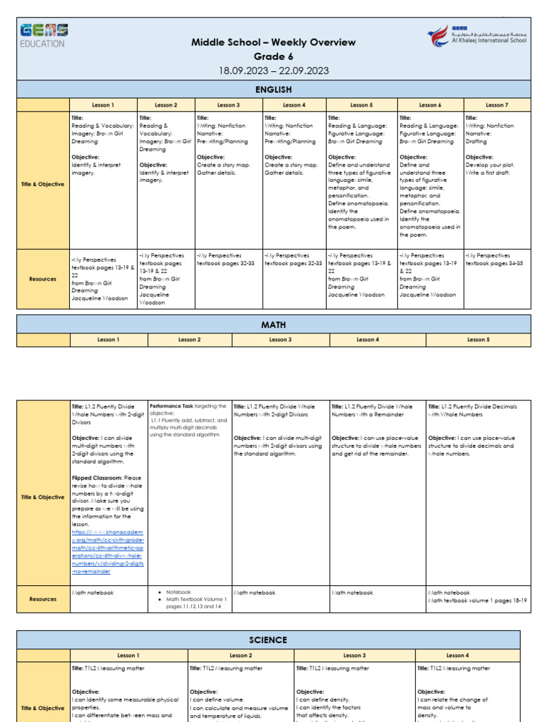 Grade 6 MS Weekly Overview W4 | PDF