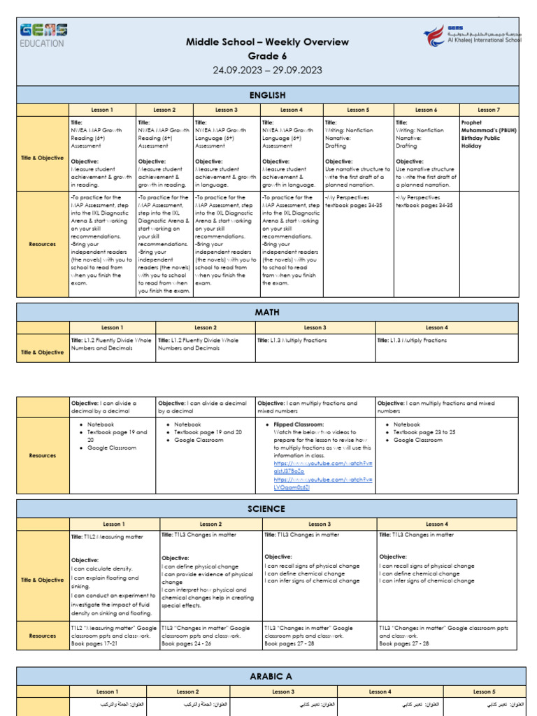 Grade 6 Weekly Overview: 24-29 Sept | PDF