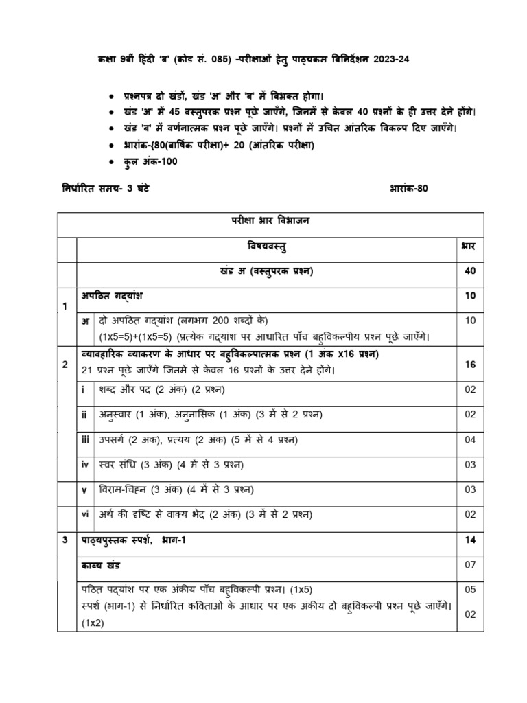 CLASS-IX HINDI-BLUE PRINT Updated | PDF