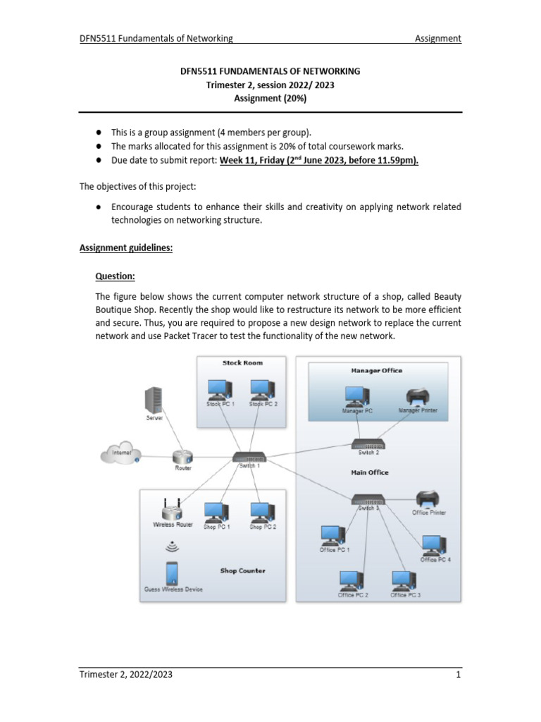 Dfn5511 Fundamentals of Networking Trimester 2, Session 2022/ 2023 Assignment (20%) | PDF ...