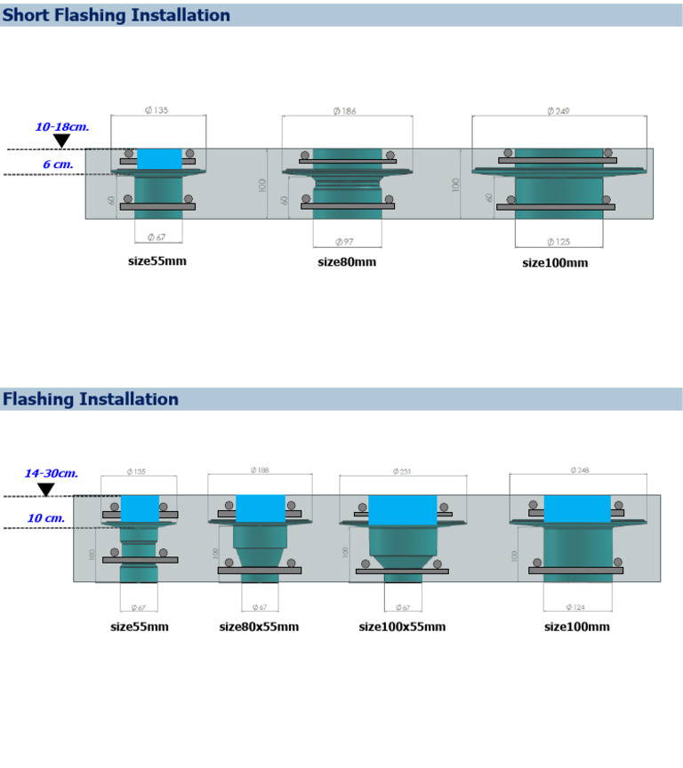 SCG Flashing Fitting Installation Update - 202303 | PDF