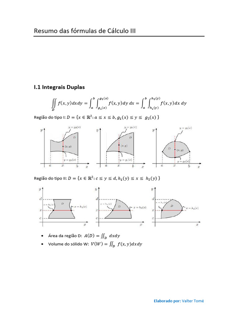 Resumo Das Fórmulas de CDI III | PDF | Integrante | Cálculo