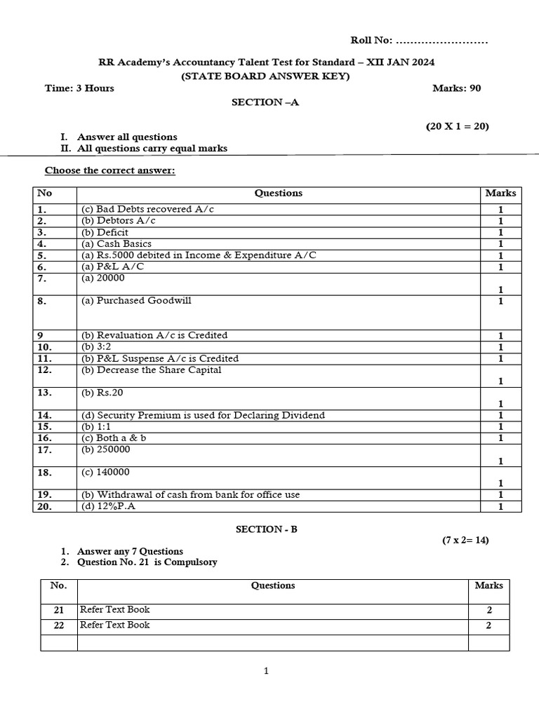 Aw - State - Board Answer Key 2024-1 (Final) | PDF | Debits And Credits ...