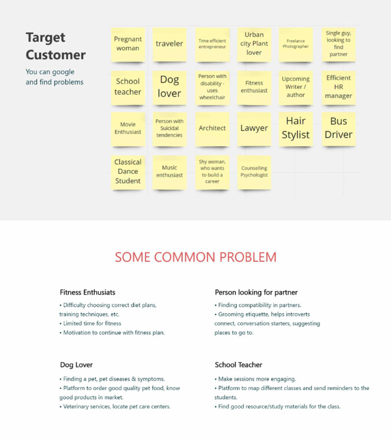 Design Jam Intro | PDF