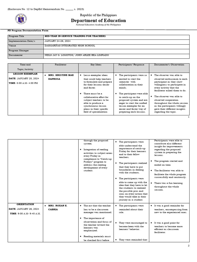Documentation Template | PDF | Learning | Teachers