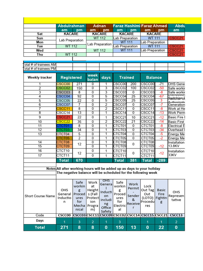 KA CARE Timetable - Eng Only | PDF | Electrical Engineering | Electricity