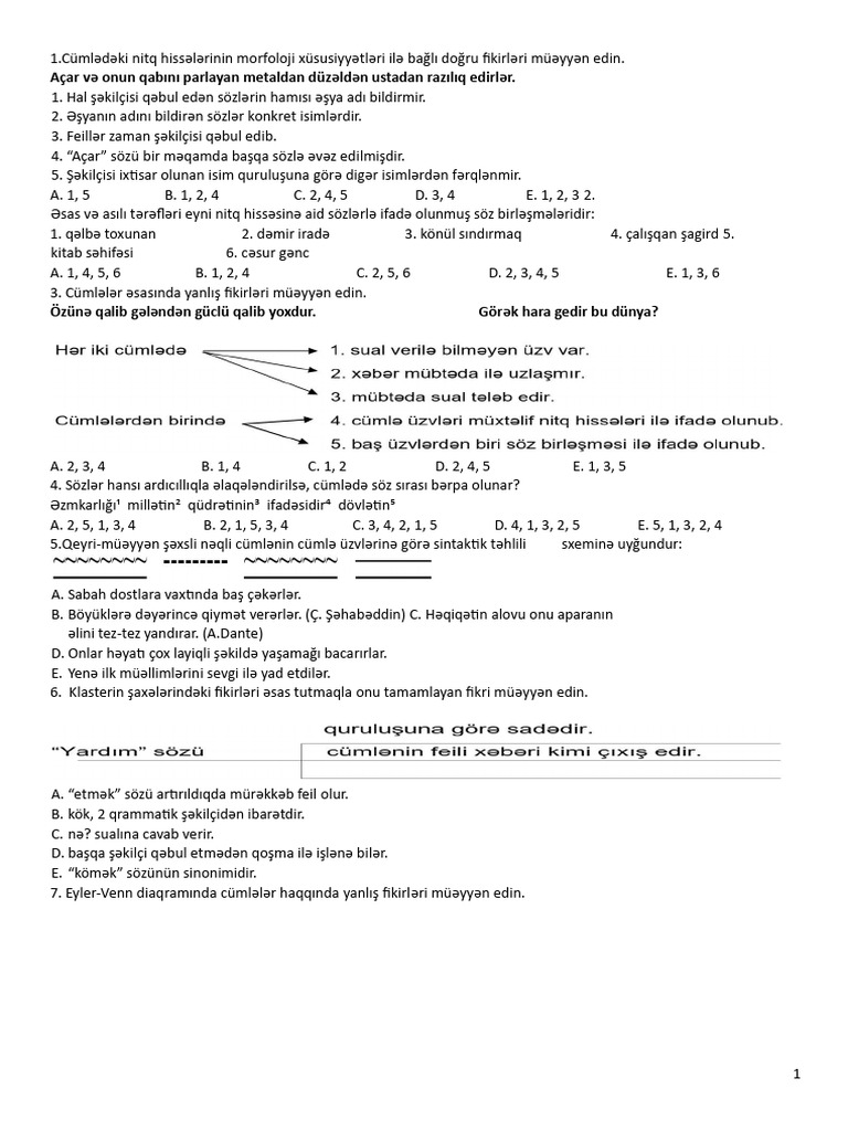 OTK 1 XI sinif 2024 | PDF