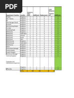 OpEx Planning Template | PDF