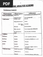 Scaler NSET Prep Kit | PDF | Reading Comprehension | Mathematics