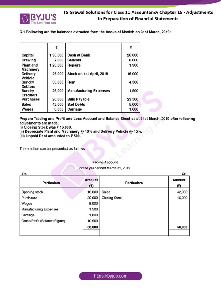 Ts Grewal Solutions for Class 11 Account Chapter 15 Min | PDF | Expense | Bad Debt