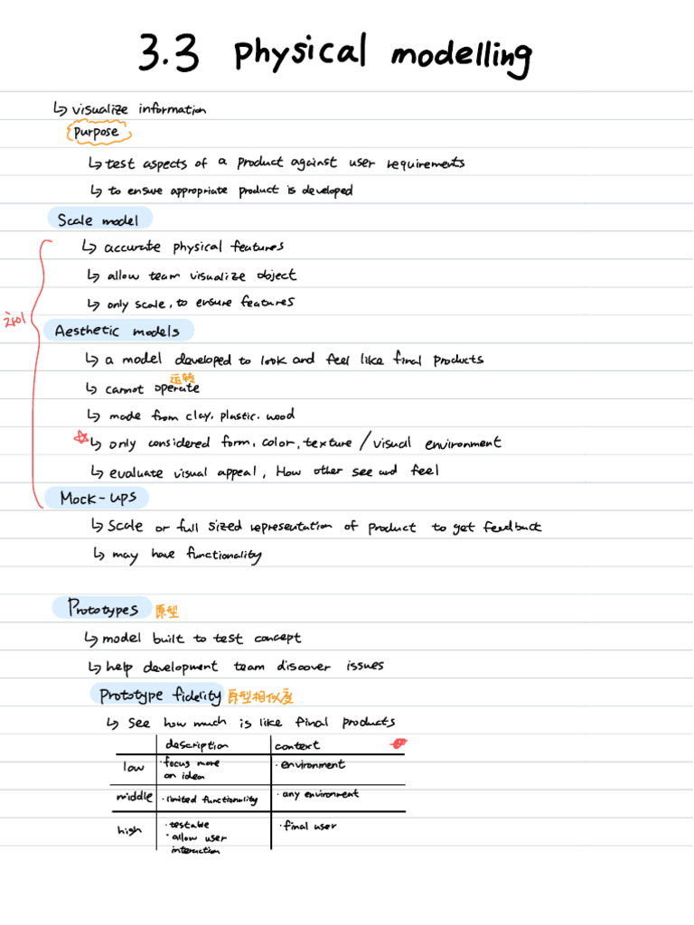 Topic 3 - Physical Modelling | PDF