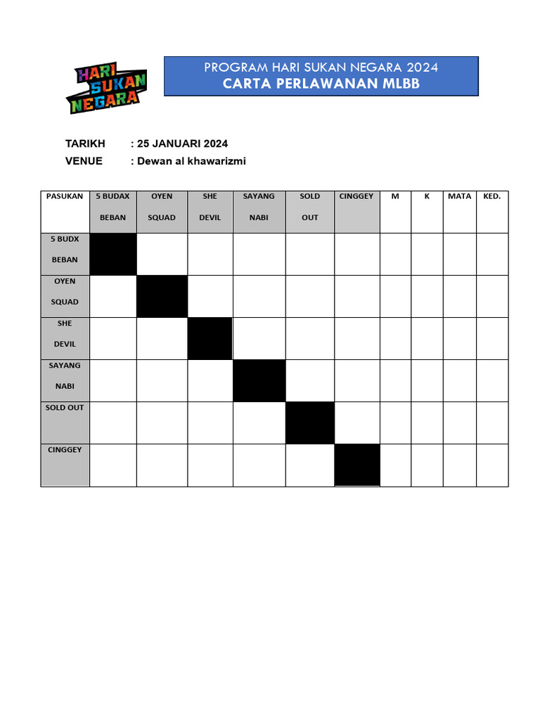 Jadual Perlawanan MLBB | PDF