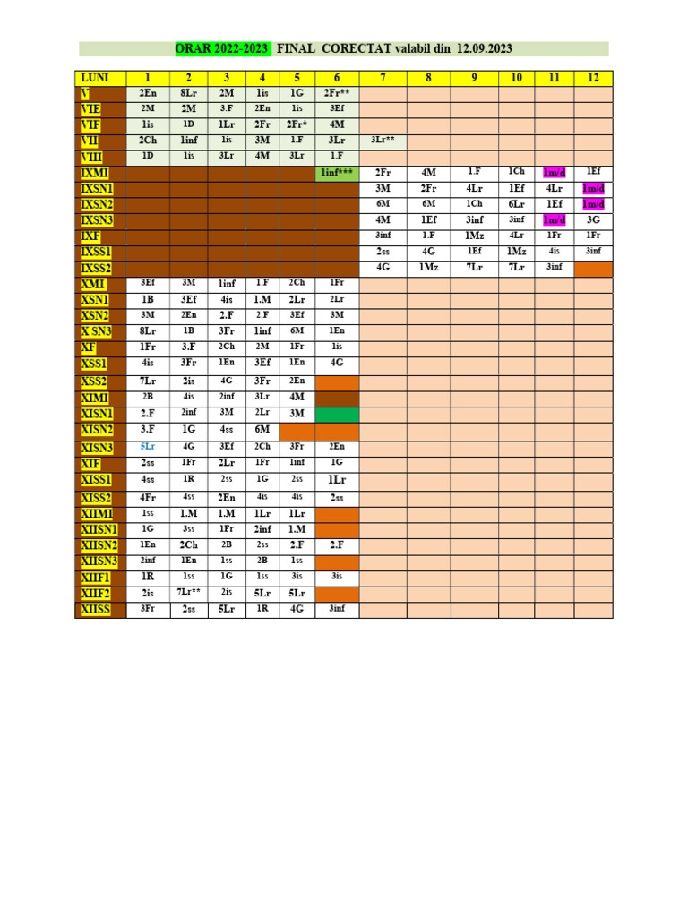 Orar Final CORECTAT | PDF