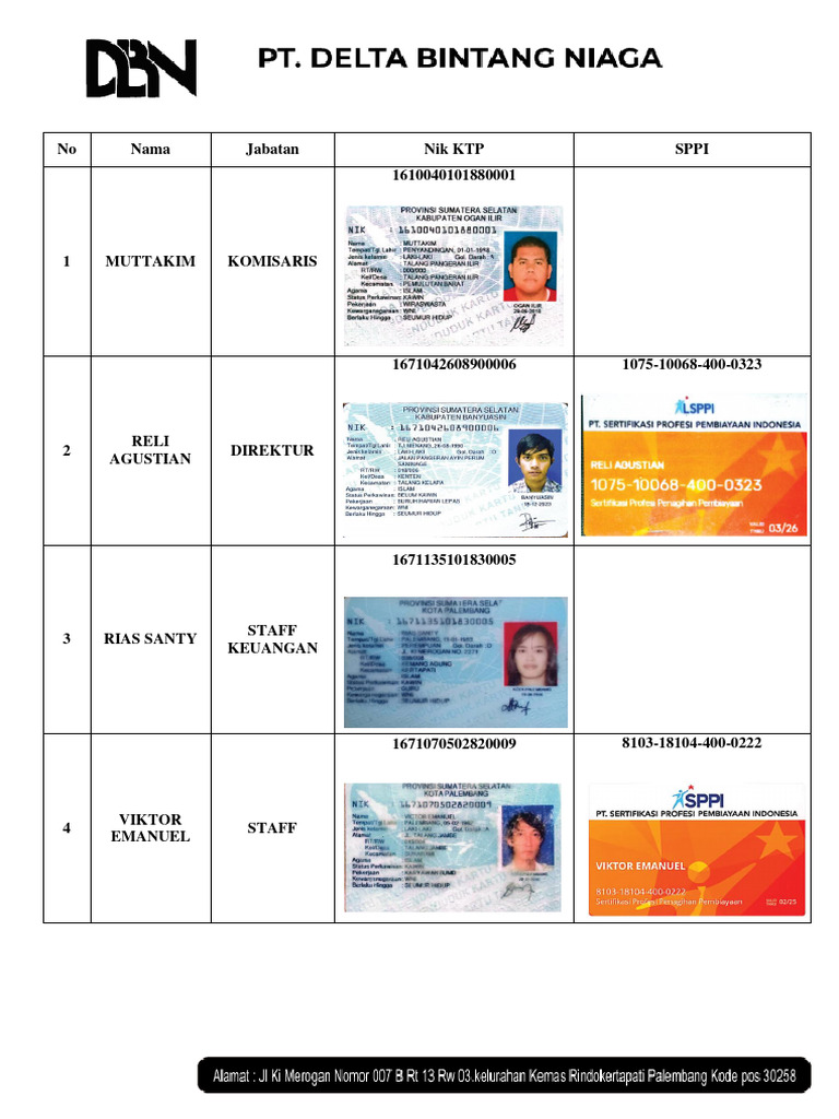 Daftar Karyawan Pt. Delta Bintang Niaga | PDF