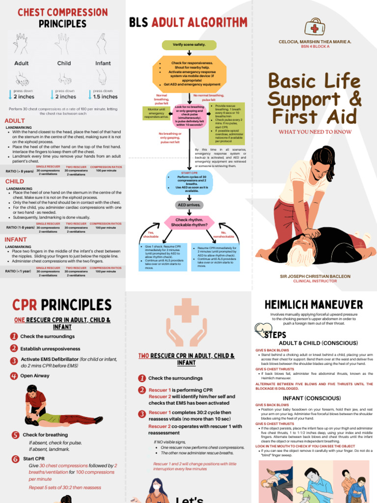 PAMPHLET | PDF | Cardiopulmonary Resuscitation | Medical Emergencies