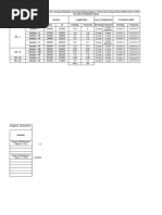 Road Construction Strip Chart Overview | PDF | Masonry | Drainage