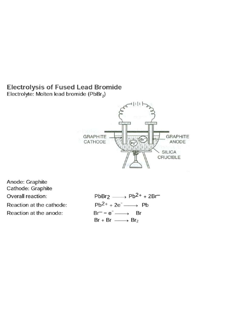 Electrolyis | PDF
