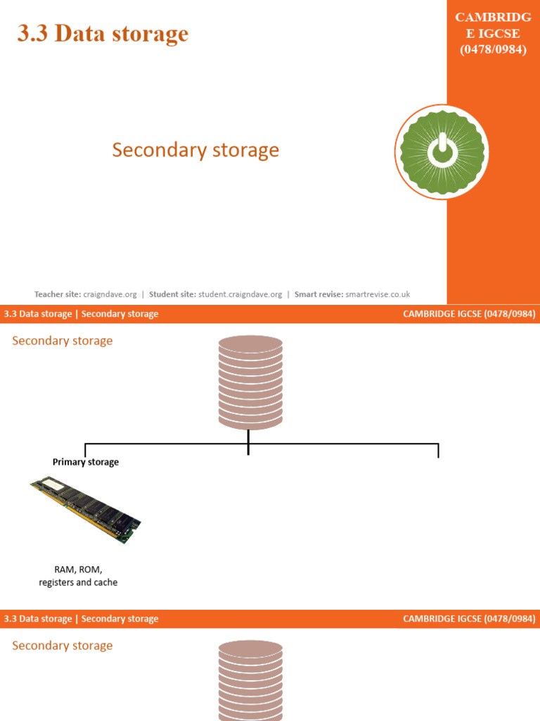 Cambridge Igcse 0478 0984 3 3 Secondary Storage Pdf Computer Data Storage Read Only Memory