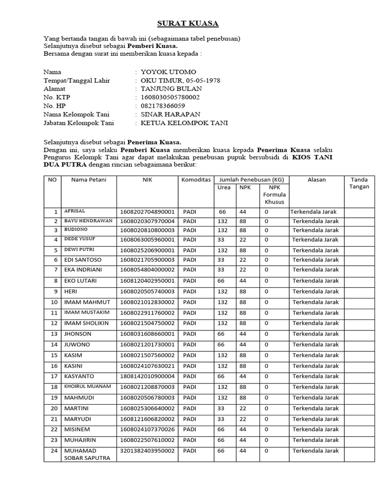 Surat Kuasa Penebusan Pupuk Kelompok Tani Sinar Harapan Tanjung Bulan | PDF