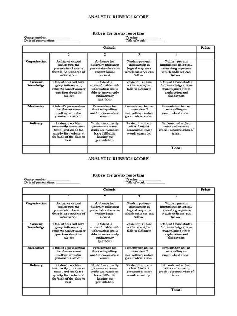Rubrics For Report | PDF