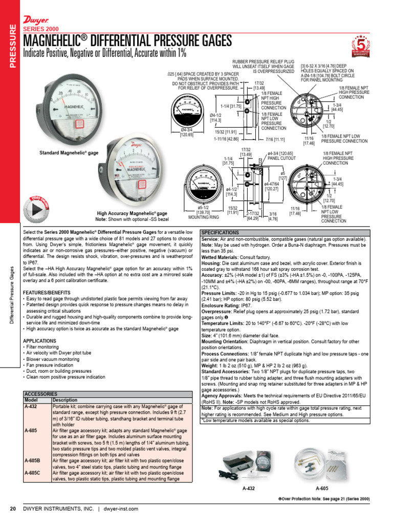 Magnehelic Differential Pressure Gages: Indicate Positive, Negative or Differential, Accurate ...