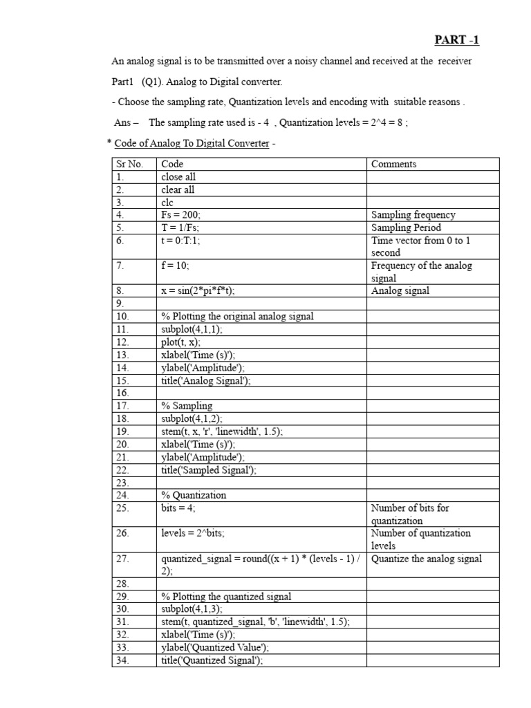 Analog Signal Processing Guide | PDF | Teaching Methods & Materials | Computers