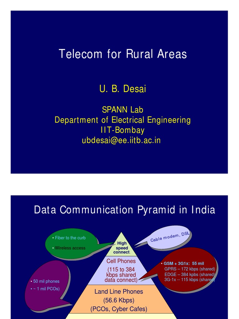 Telecom For Rural Areas: U. B. Desai | PDF | Ieee 802.11 | Digital ...
