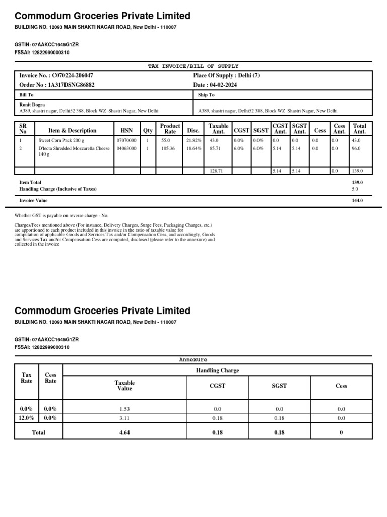 Invoice No.: C070224-206047 Date: 04-02-2024 Order No: 1A317DSNG86882 ...