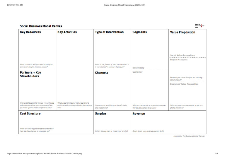 Social-Business-Model-Canvas | PDF