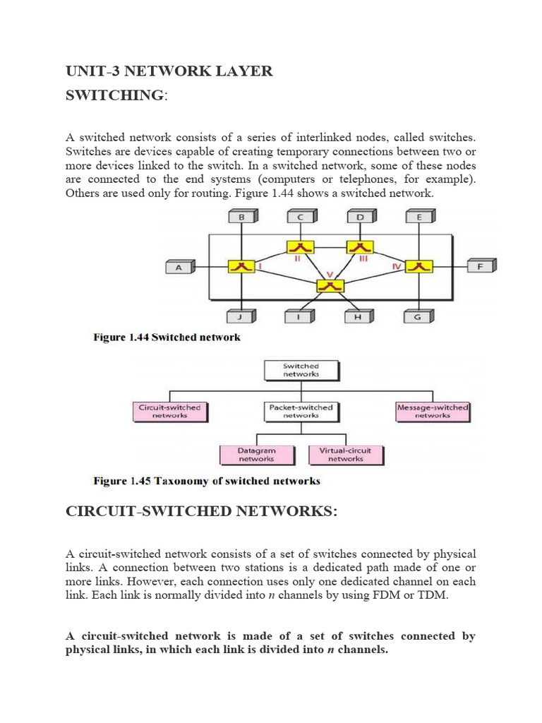 Unit3 CN | Download Free PDF | Computer Network | Packet Switching