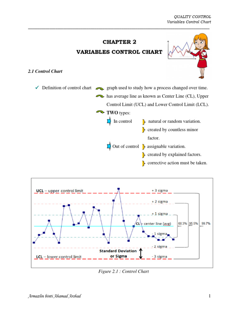 Chapter 2 ( Done ) | PDF