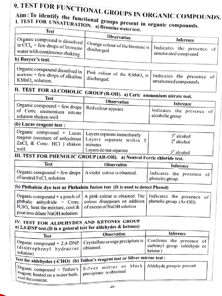 Chemistry Viva Questions | PDF