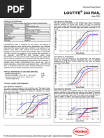 LOCTITE DRI 204 Technical Data Sheet | PDF | Nut (Hardware) | Screw