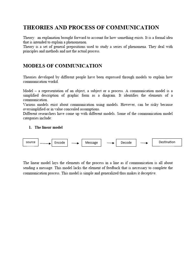Theories and Process of Communication | PDF