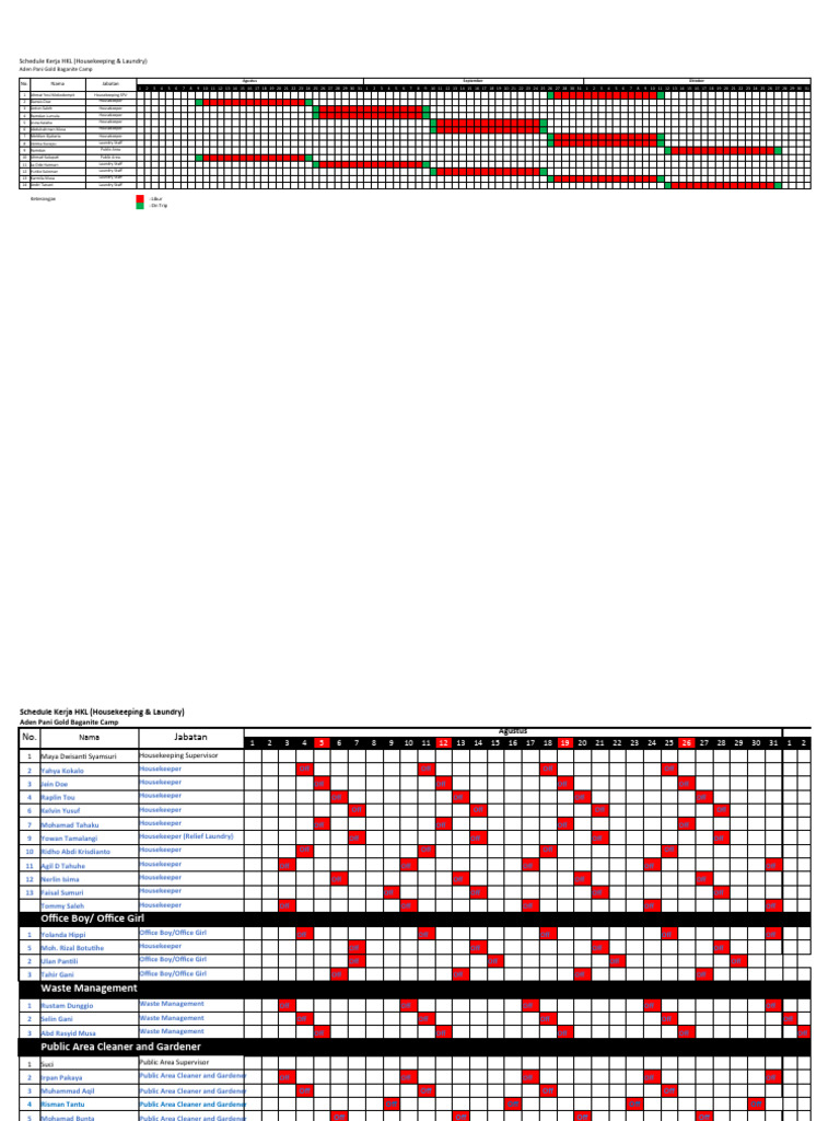 Schedule Kerja | PDF