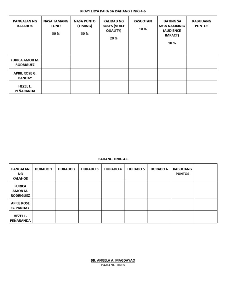 Mga Krayterya para Sa Pag-Awit (Solo, Duet) | PDF