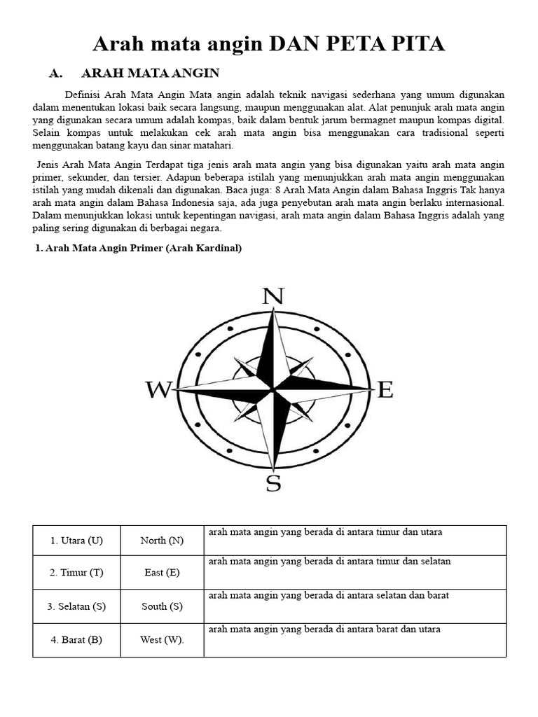 Fungsi dan Jenis Arah Mata Angin | PDF