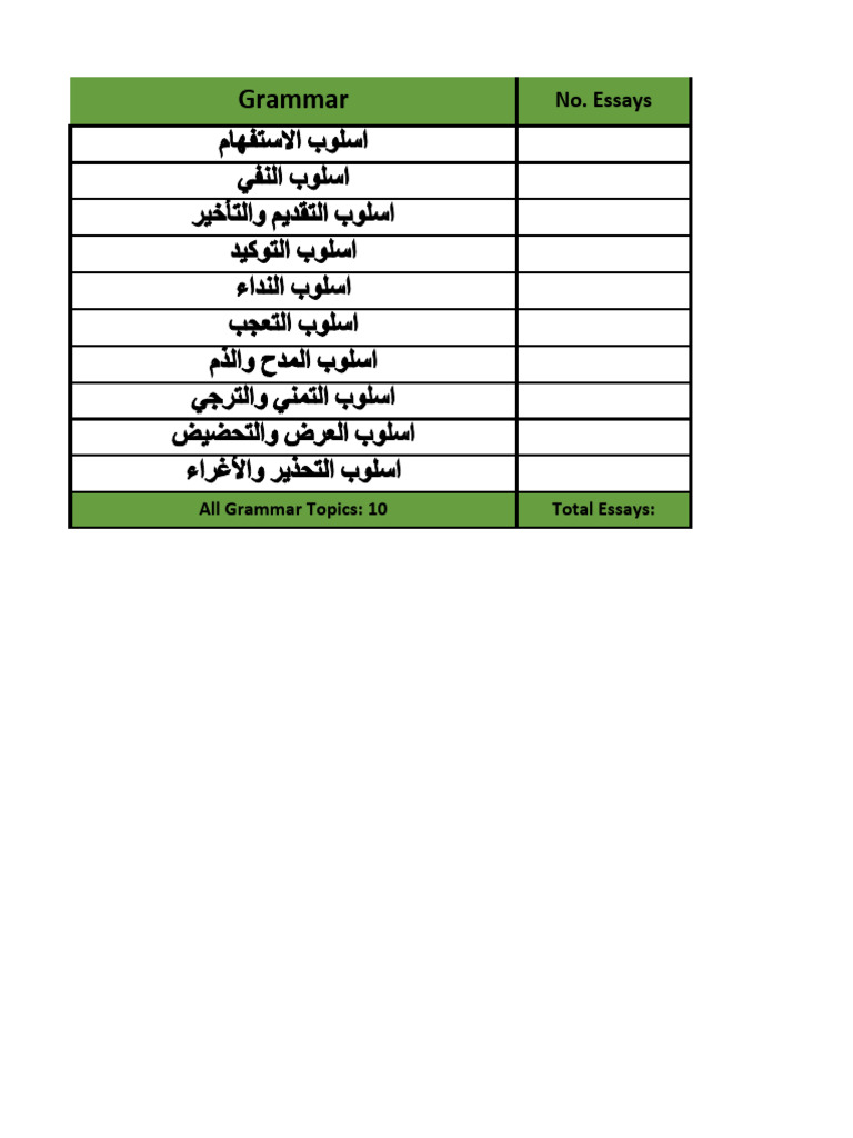 2 - Arabic Retrospective Revision Timetable | PDF