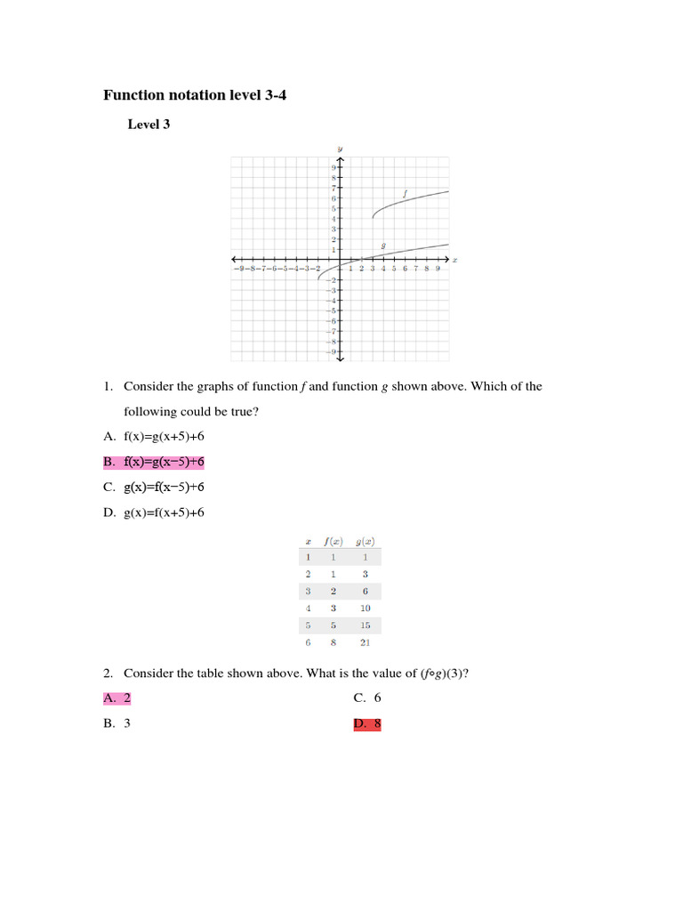 Function Notation Level 3-4 | PDF