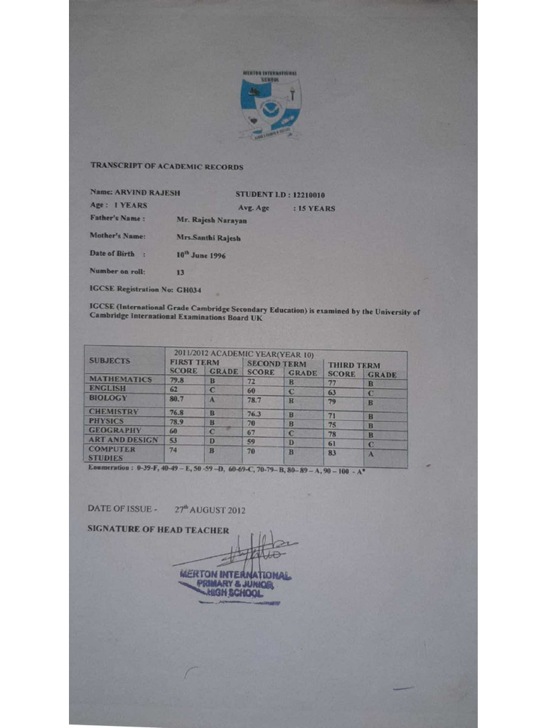 10th Certificate | PDF