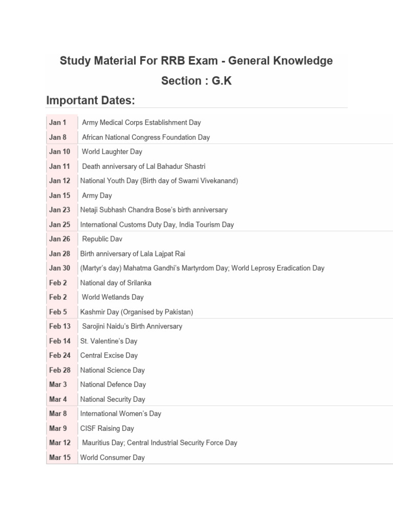 Study Material For RRB Exam (PDFDrive) | PDF