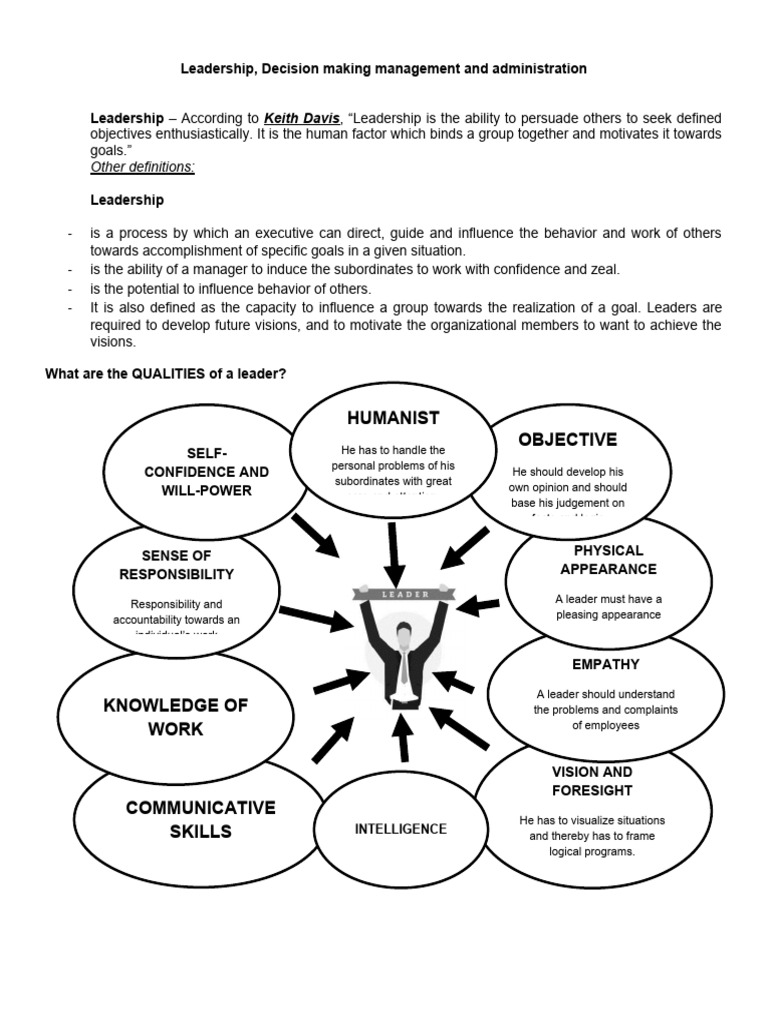 Leadership Notes | PDF | Leadership | Decision Making