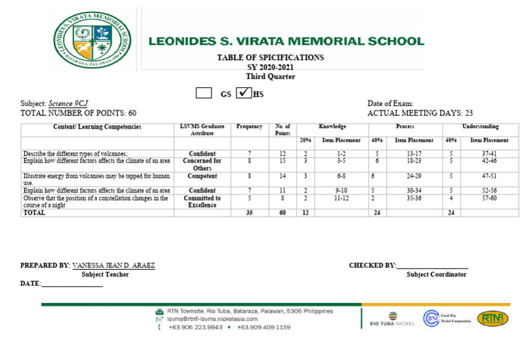TOS 3rd 9 | PDF | Cognition | Cognitive Science