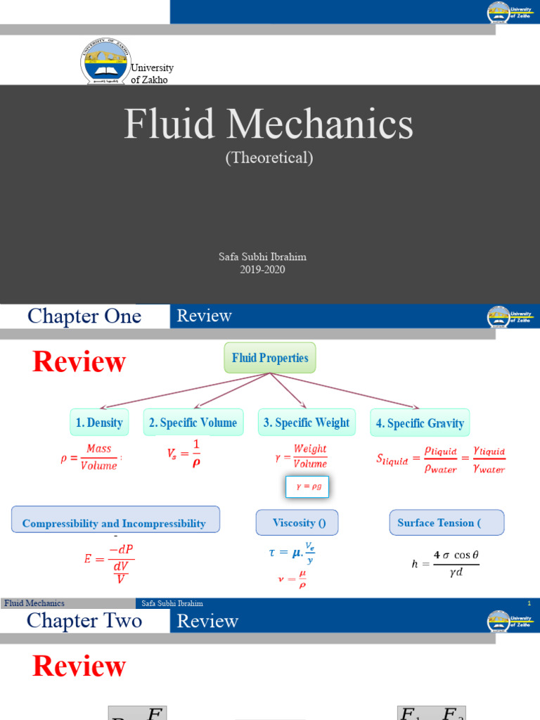 FM - Chapter Two - Hydrostatic Force Method (Horizontal, Vertical and ...