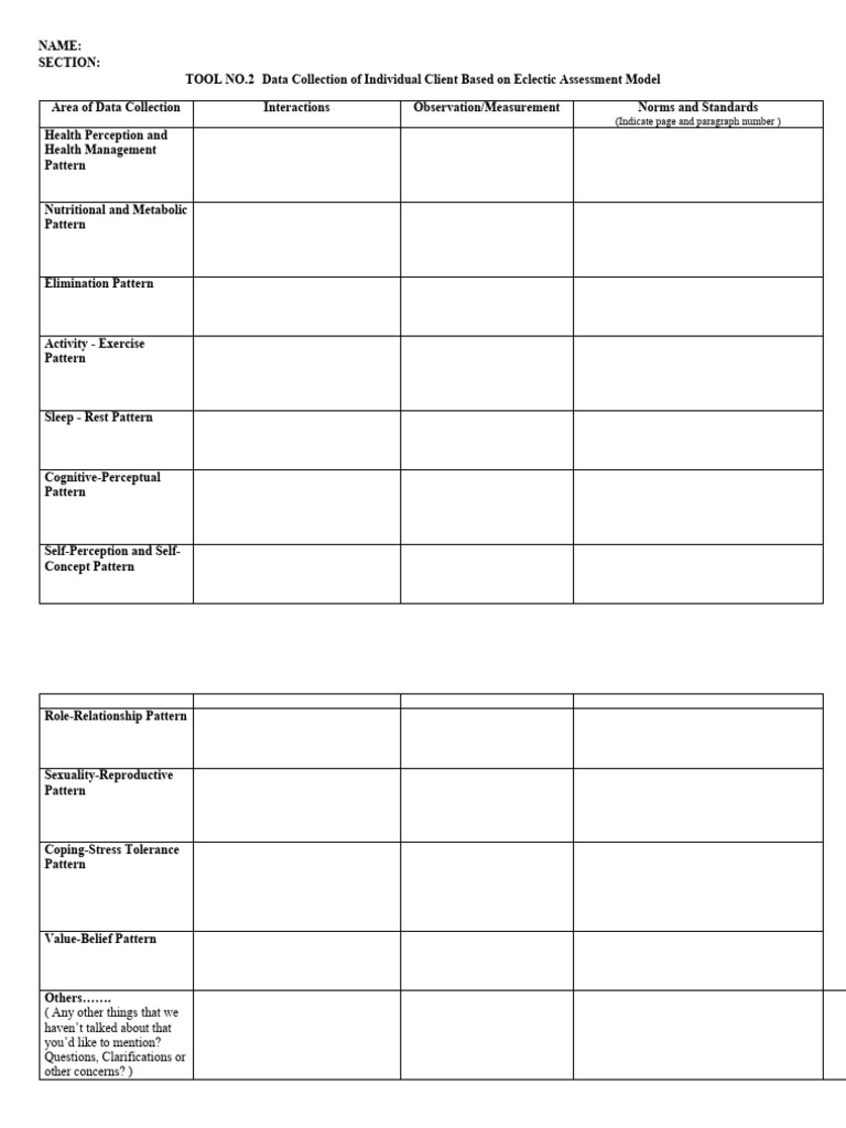 Health-Assessment-tools | PDF | Health Care
