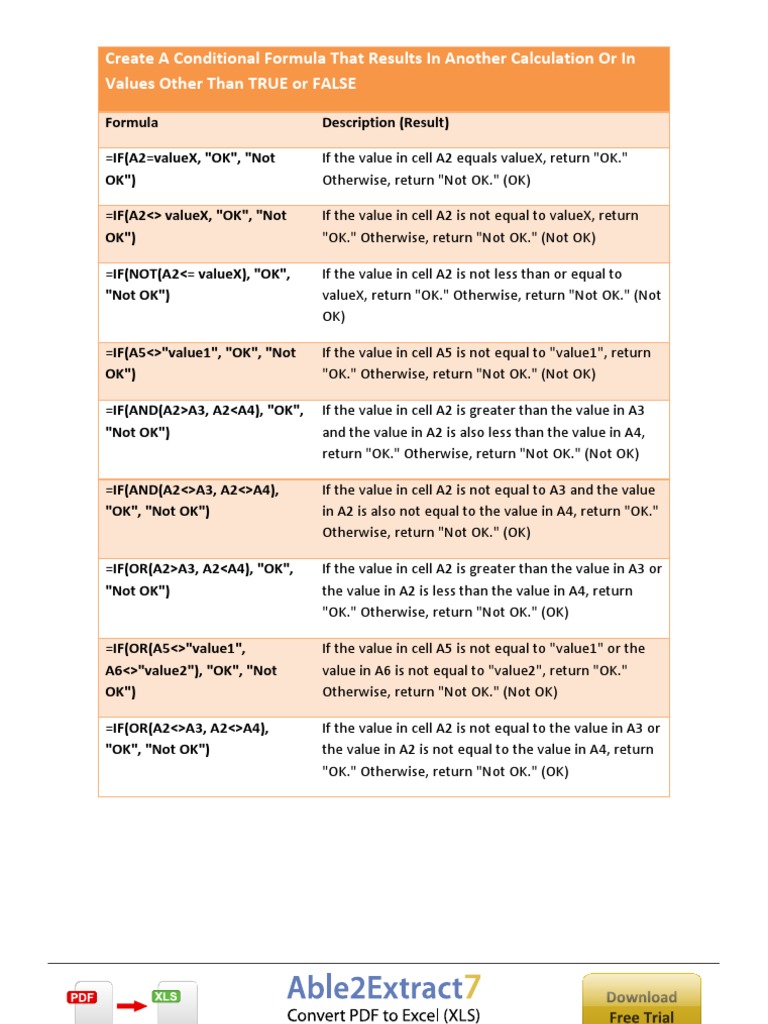Create Conditional Formula TRUE FALSE PDF