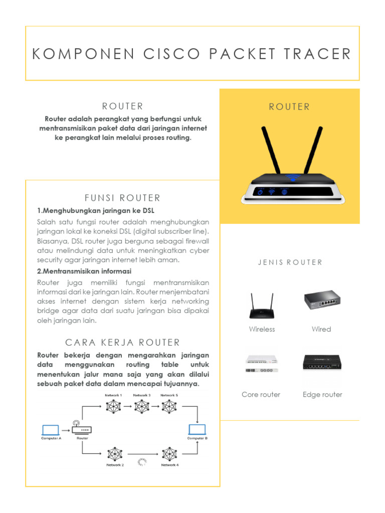 Komponen Cisco Packet Tracer: Router Router | PDF
