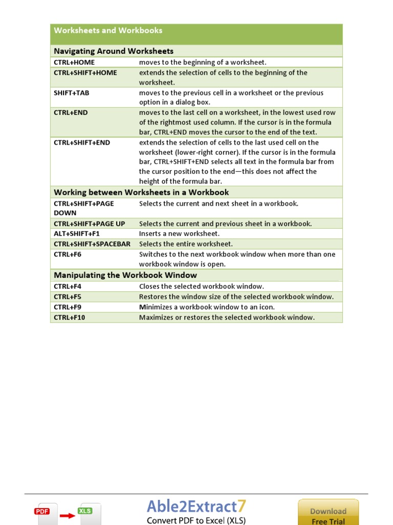 Excel Keyboard Shortcuts Guide | PDF | Language Arts & Discipline ...