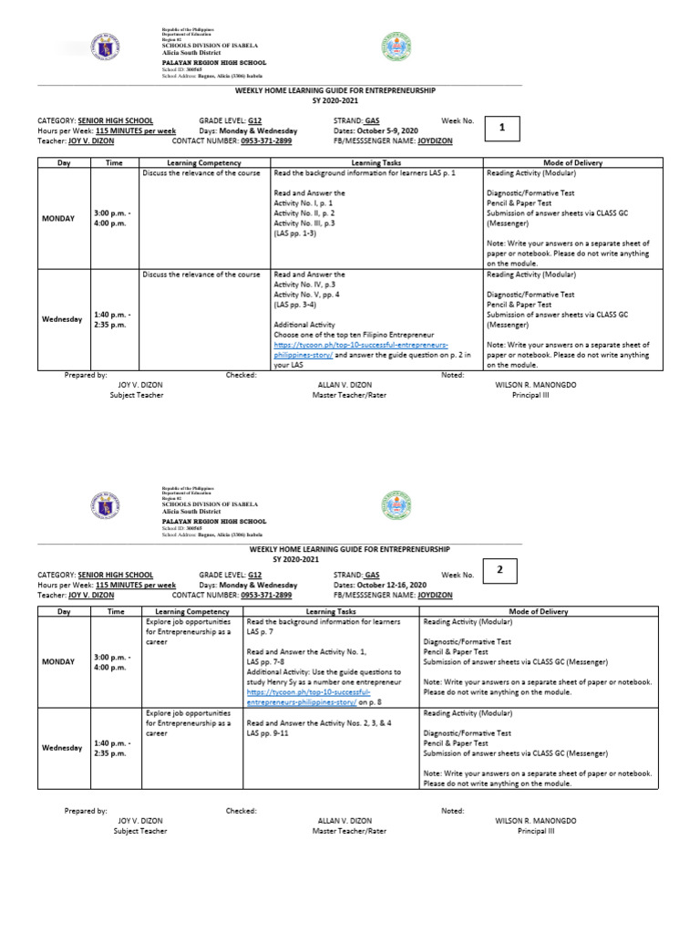 Entrepreneurship WHLG Final | PDF | Cognition | Learning