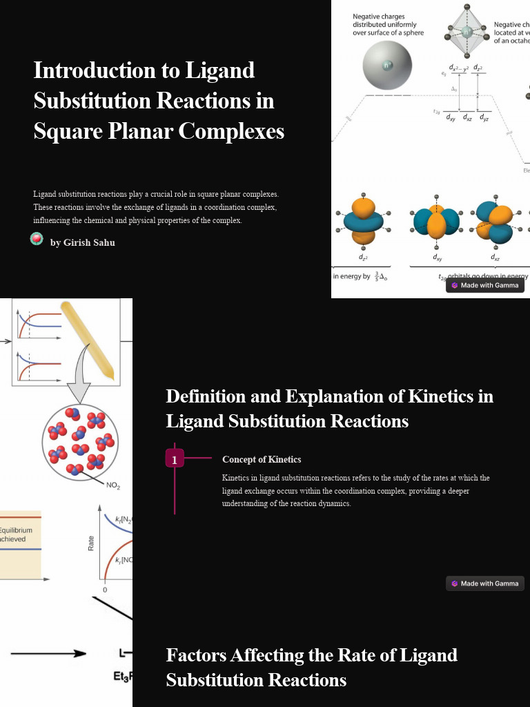 Mechanisms of Ligand Substitution in Planar Complexes | PDF
